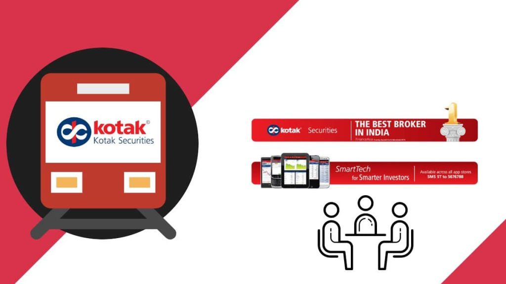 Kotak Securities Review 2022 | Login, Mobile App, Demat Charges