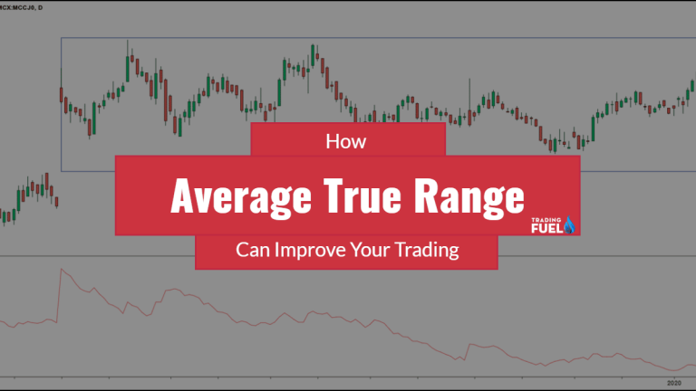 How Average True Range (ATR) Can Improve Your Trading | Trading Fuel