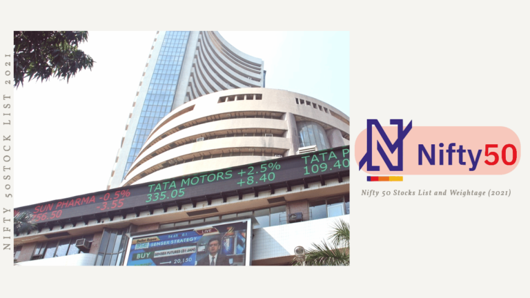 Nifty 50 Stock List With Weightage - 2021 (Trading Fuel)