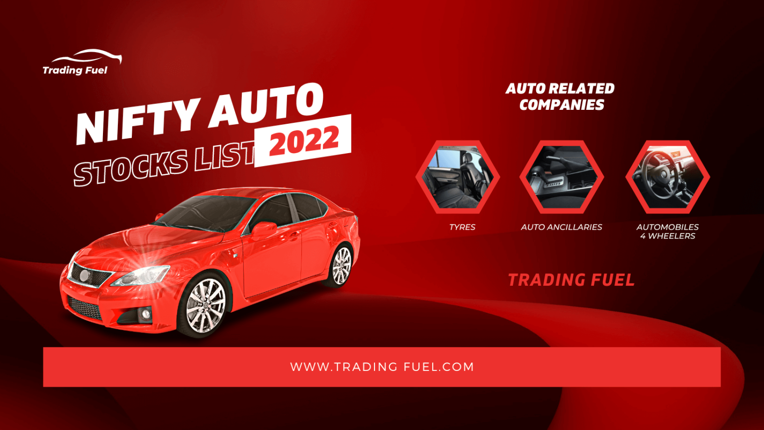 Nifty Auto Stocks List with Weightage | Trading Fuel