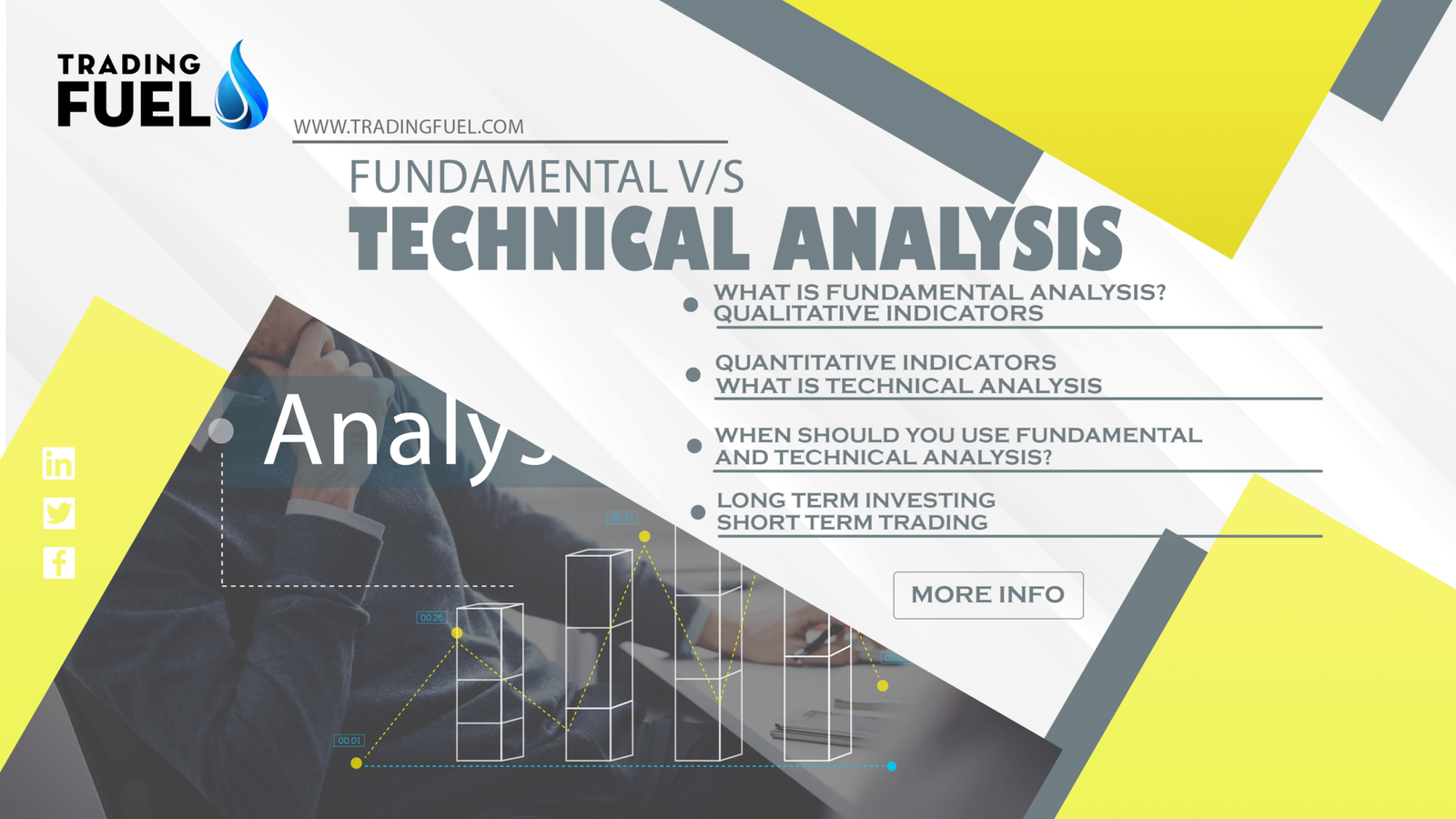 Fundamental Analysis Vs Technical Analysis Trading Fuel