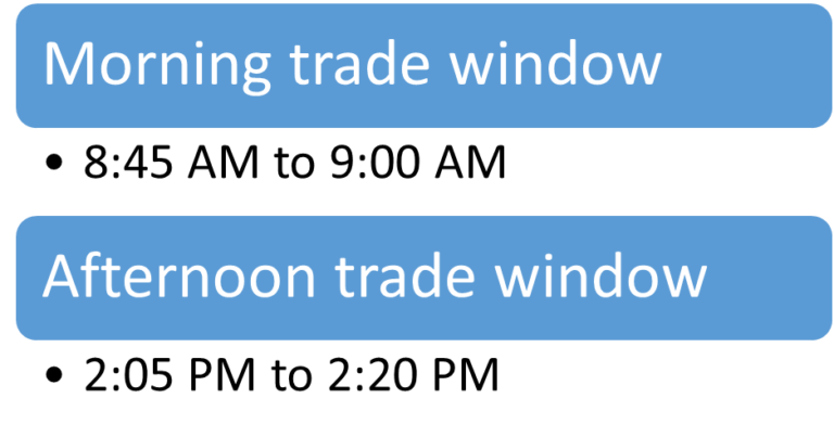 What are Bulk and Block Deals? - Trading Fuel